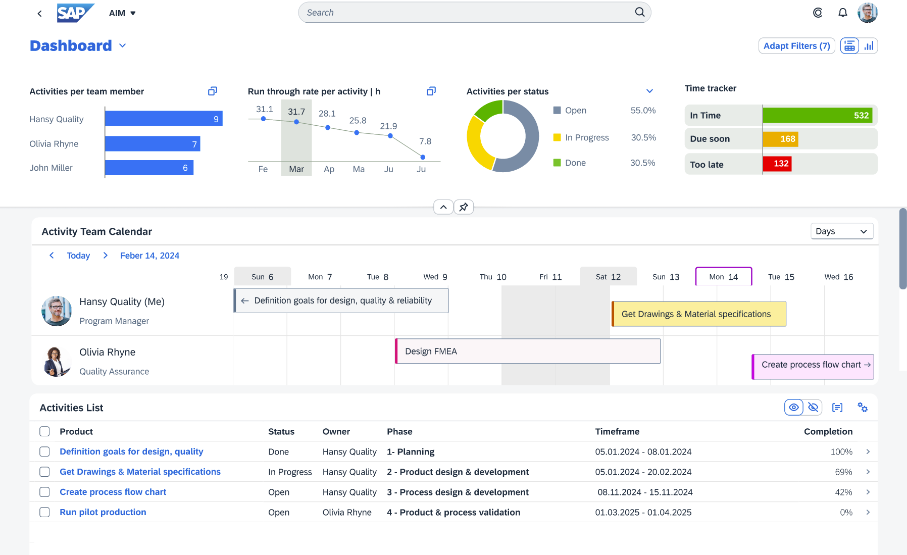 apsolut Interaction Manager