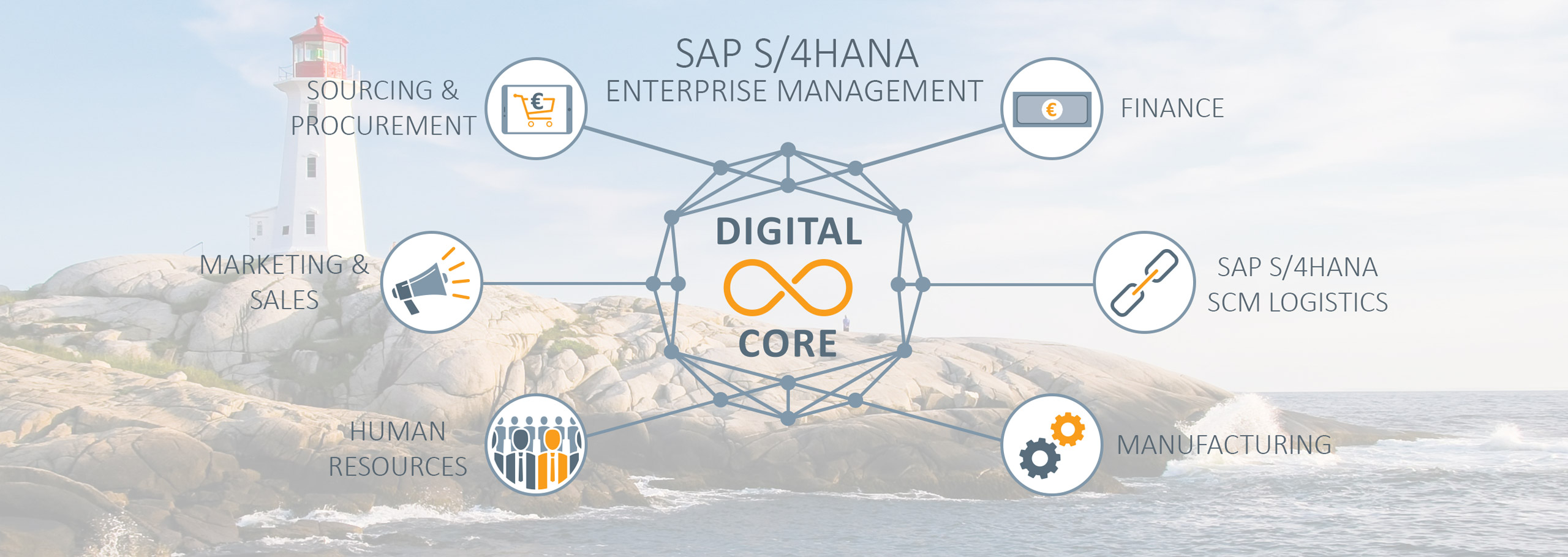 apsolut - advanced processes & solutions - apsolut GmbH - advanced processes & solutions