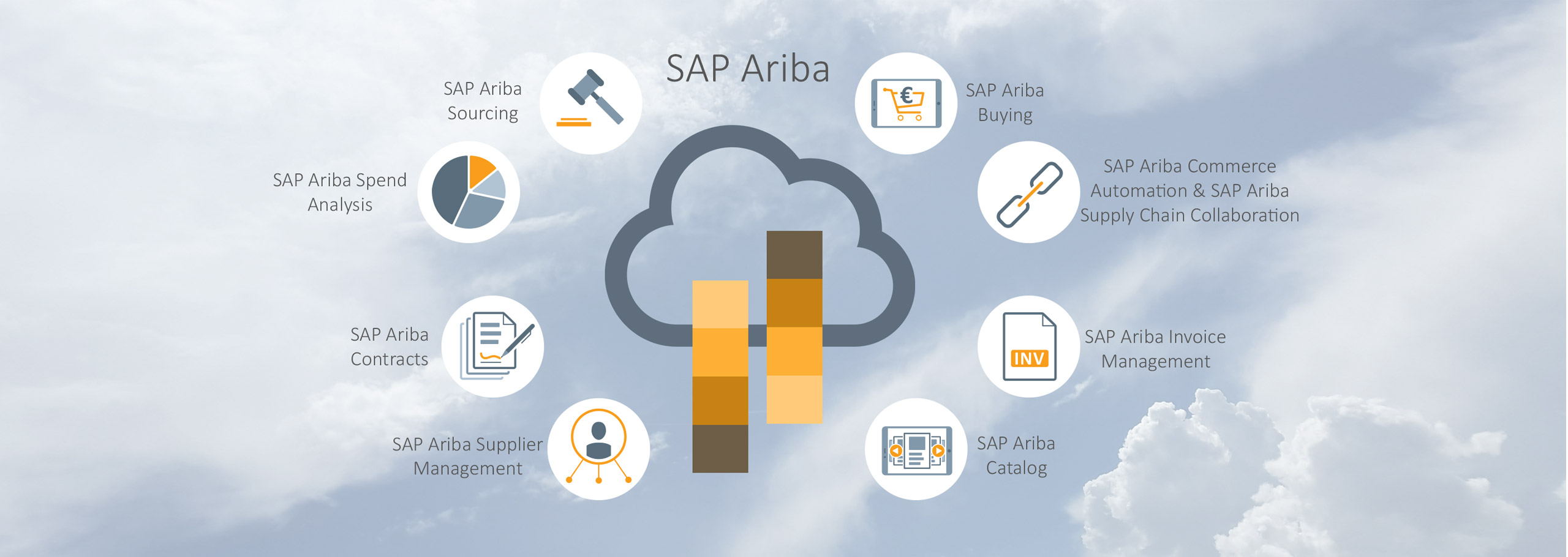 apsolut - advanced processes & solutions - apsolut GmbH - advanced processes & solutions